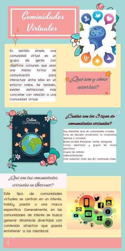 INFORMATICA | Genially