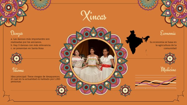 Xincas info | Genially