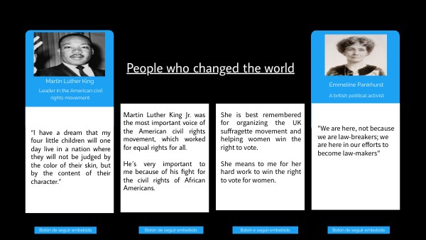 People who changed the world | Genially