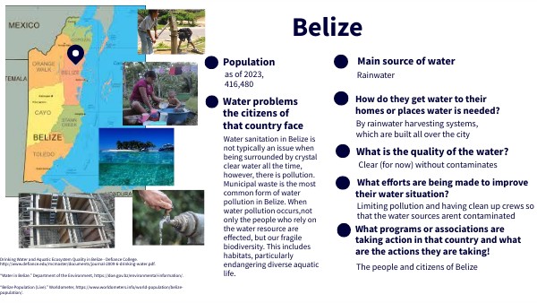 belize infographic | Genially