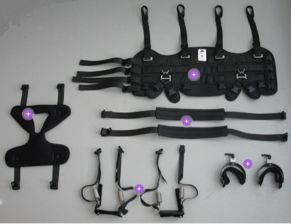 equipo ortopedico y material adicional | Genially