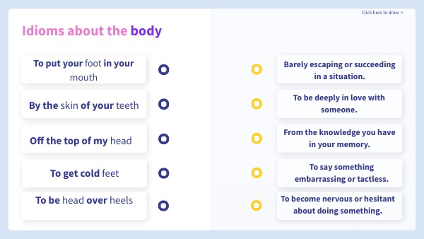 Idioms about the body