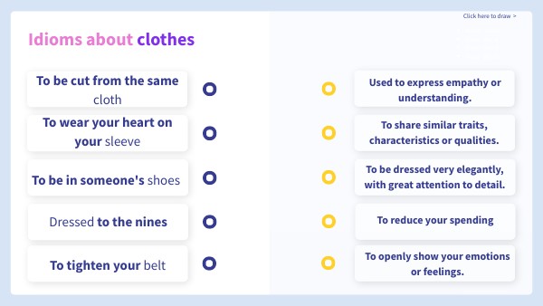 Idioms about clothes | Genially