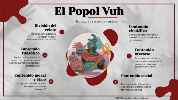 Estructura y secuencia del Popol Vuh | Genially