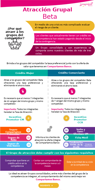 Beta Atracción Grupal -CAPi ChatBot copy