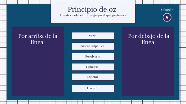 Principio de oz | Genially