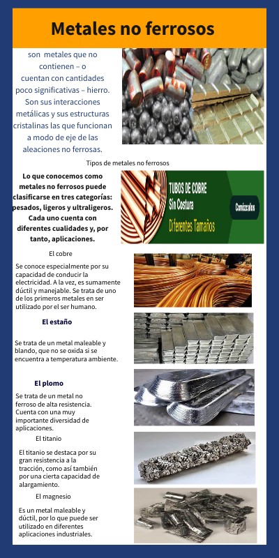INFOGRAFÍA metales | Genially