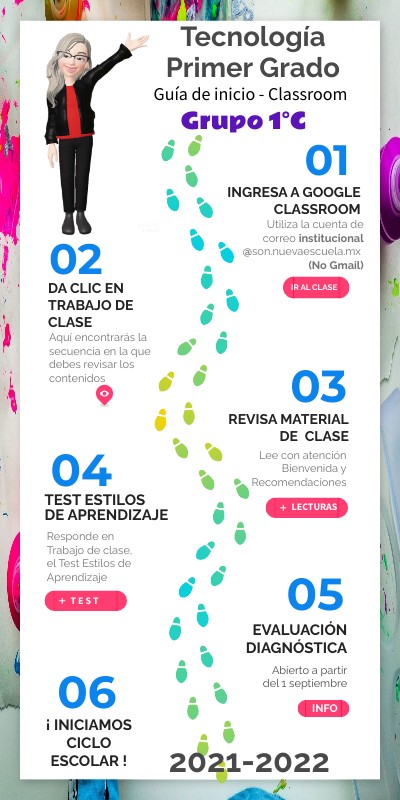 Guía 1C-Classroom