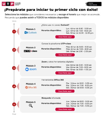 Tutoriales en vivo Herramientas Tecnológicas