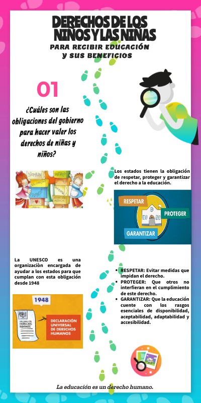 LOS DERECHOS DE LOS NIÑOS Y LAS NIÑAS