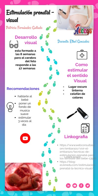 Estimulación prenatal
