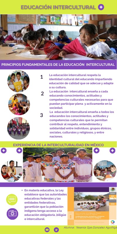 EDUCACIÓN INTERCULTURAL | Genially
