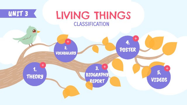 5. LIVING THINGS | Genially