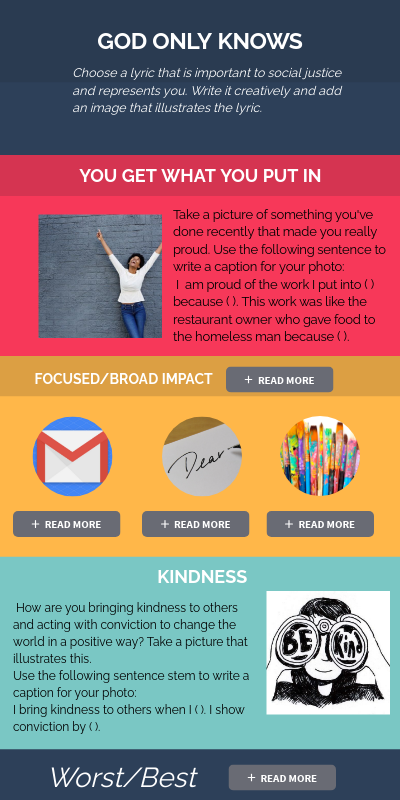 Today We Change | Genially