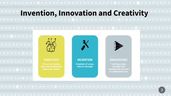 Invention, Innovation and Creativity