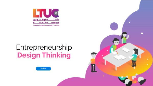 Entrepreneurship - Design Thinking | Genially