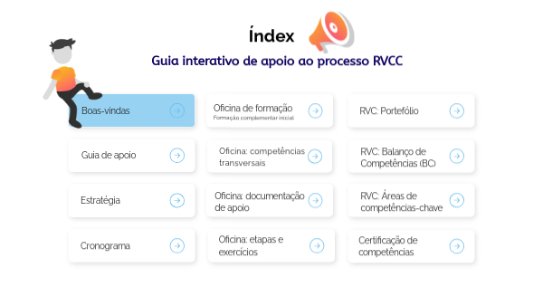 Guia RVCC FC | Genially