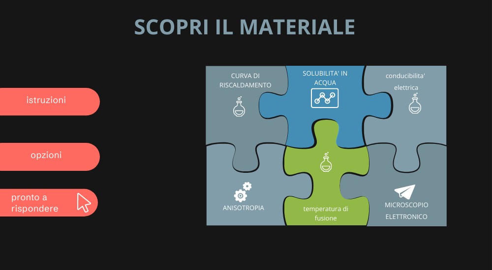 ENIGMA solidi 1 | Genially