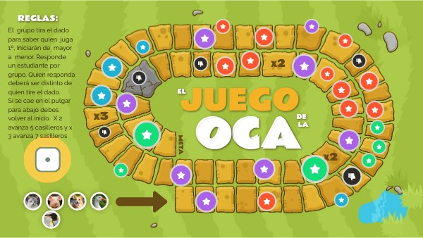 SISTEMAS MATERIALESJUEGO DE LA OCA | Genially