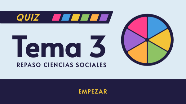 Repaso tema 3 sociales 3 | Genially