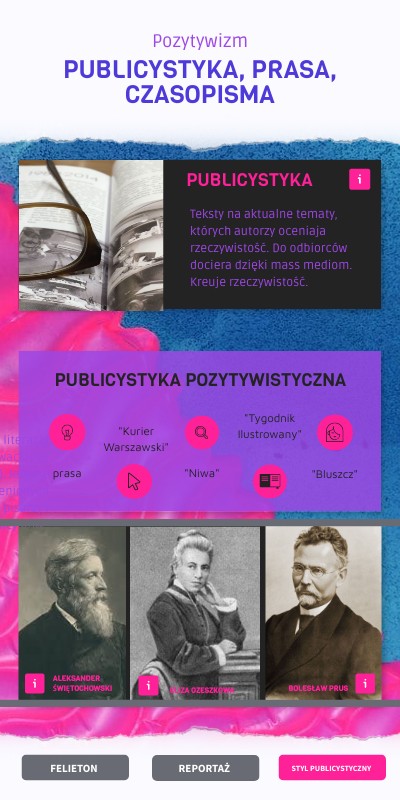 3xP Publicystyka. Prasa. Prus | Genially