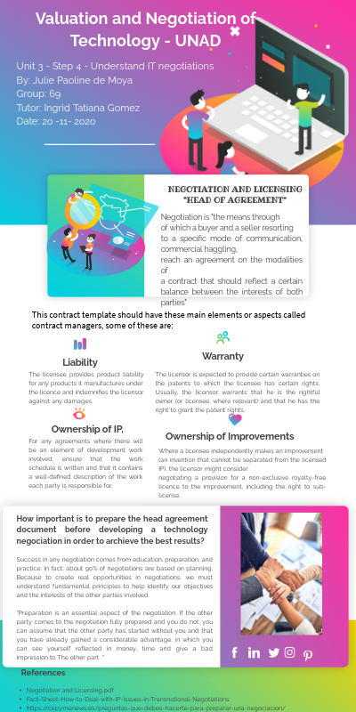 Unit 3 - Step 4 - Understand IT negotiations | Genially