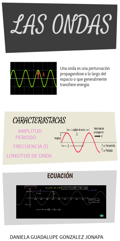 LAS ONDAS