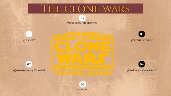 The Clone Wars | Genially