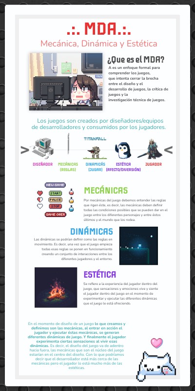 FRAMEWORK MDA | Genially