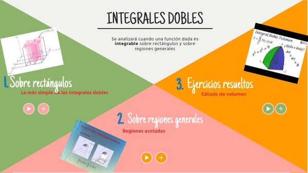 Segundo Genially | Genially