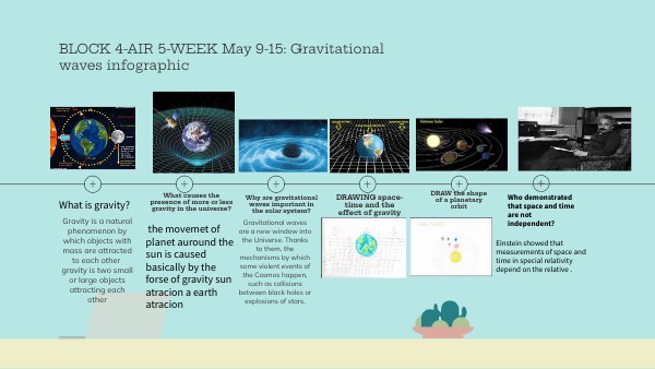 BLOCK 4-AIR 5-WEEK May 9-15: Gravitational waves infographic | Genially