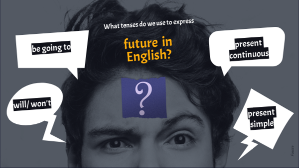 Future Quiz | Genially