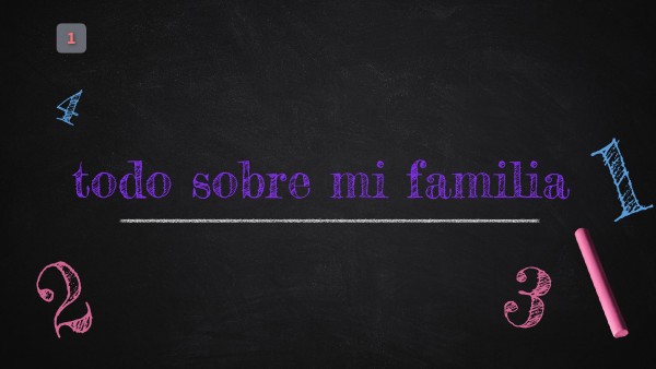 todo sobre mi | Genially