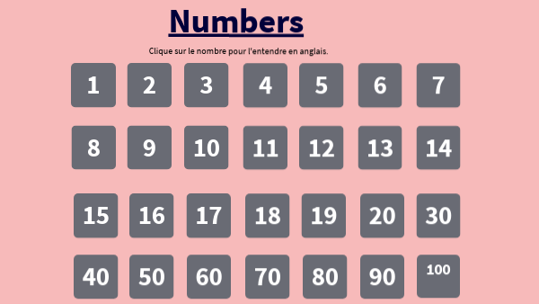 Numbers | Genially