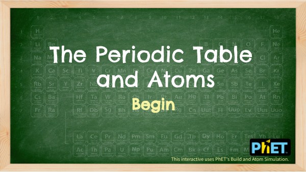Periodic Table and Atoms | Genially
