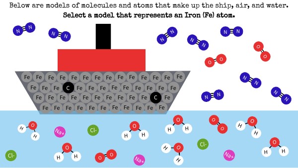 Example- Why do ships rust? | Genially