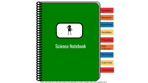 Science Notebook | Genially
