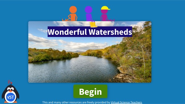 Wonderful Watersheds Google Form | Genially
