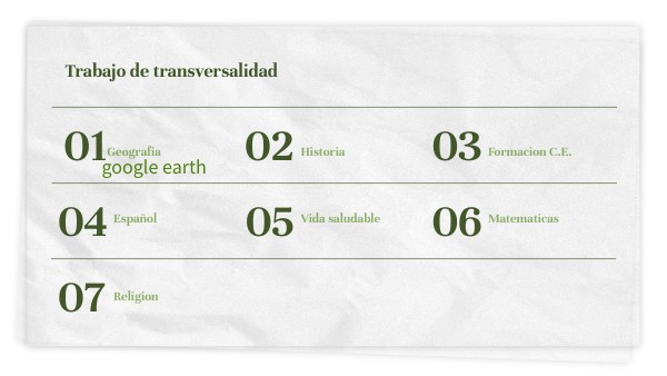 trabajo de transversalidad | Genially