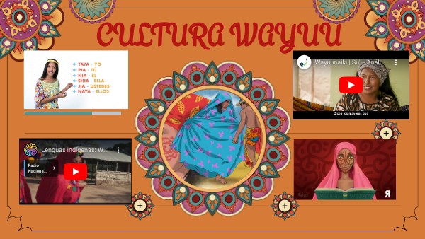 CULTURA WAYUU: LENGUAJE | Genially