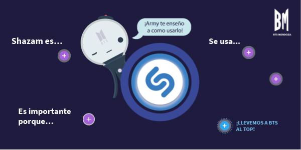 Shazam tutorial