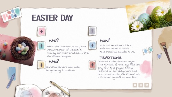 EASTER DAY | Genially