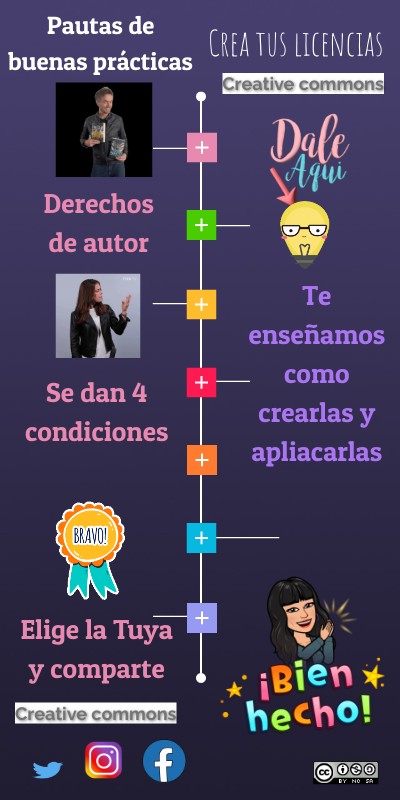 Móntate un BreakOutEDU