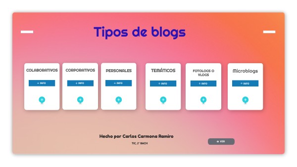 Infografía blogs | Genially