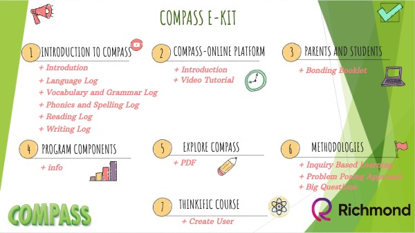 KIT RICHMOND Compass Example | Genially