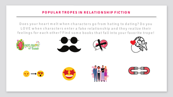 Relationship Fiction | Genially