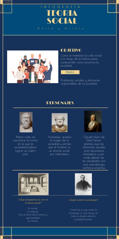 Intro TEORÍA SOCIAL | Genially