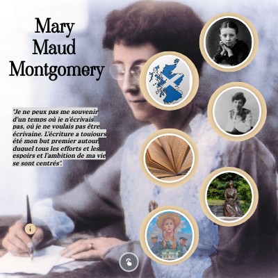 Lucy Maud Montgomery | Genially