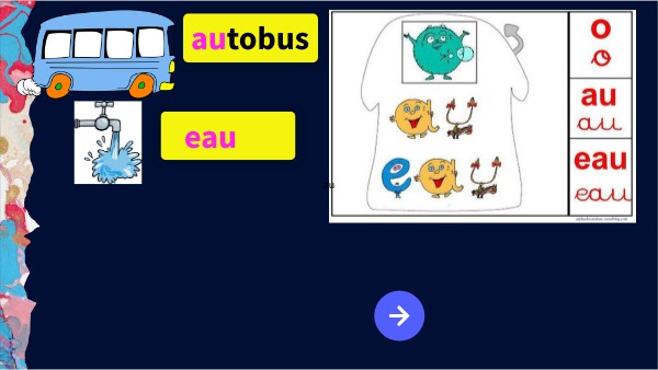 Le son au /eau | Genially