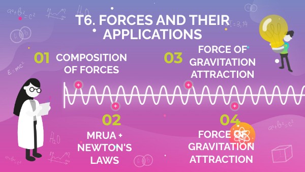 T6. FORCES AND THEIR APPLICATIONS